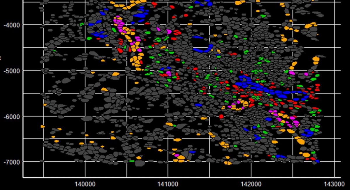 Edinburgh Innovations | Novel therapy for kidney disease